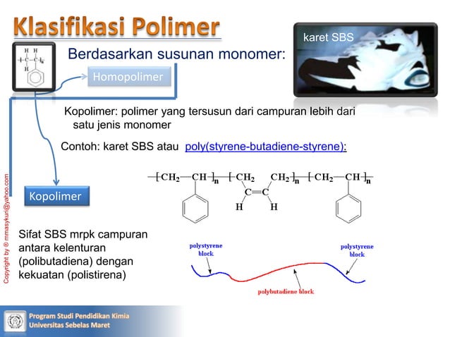 Klasifikasi berbagai jenis Polimer baik sintetis maupun alami | PPT