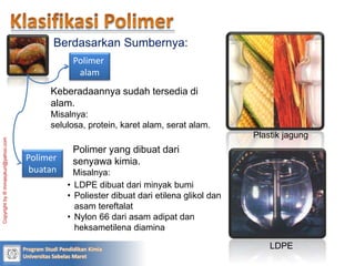 Klasifikasi berbagai jenis Polimer baik sintetis maupun alami | PPTX