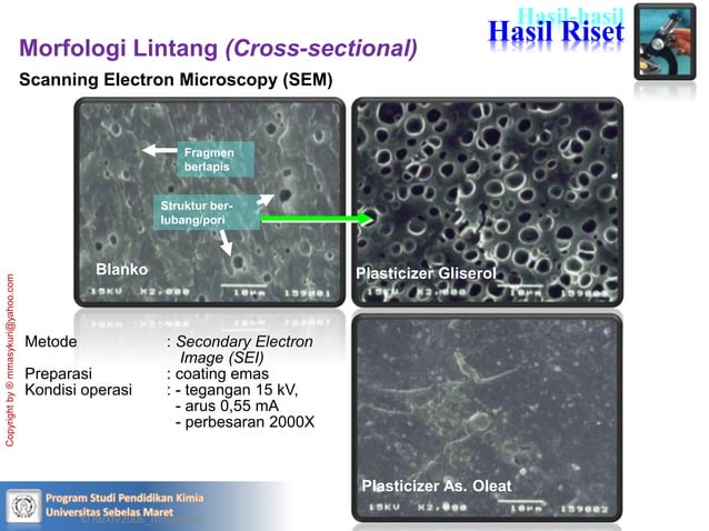 Klasifikasi berbagai jenis Polimer baik sintetis maupun alami | PPT