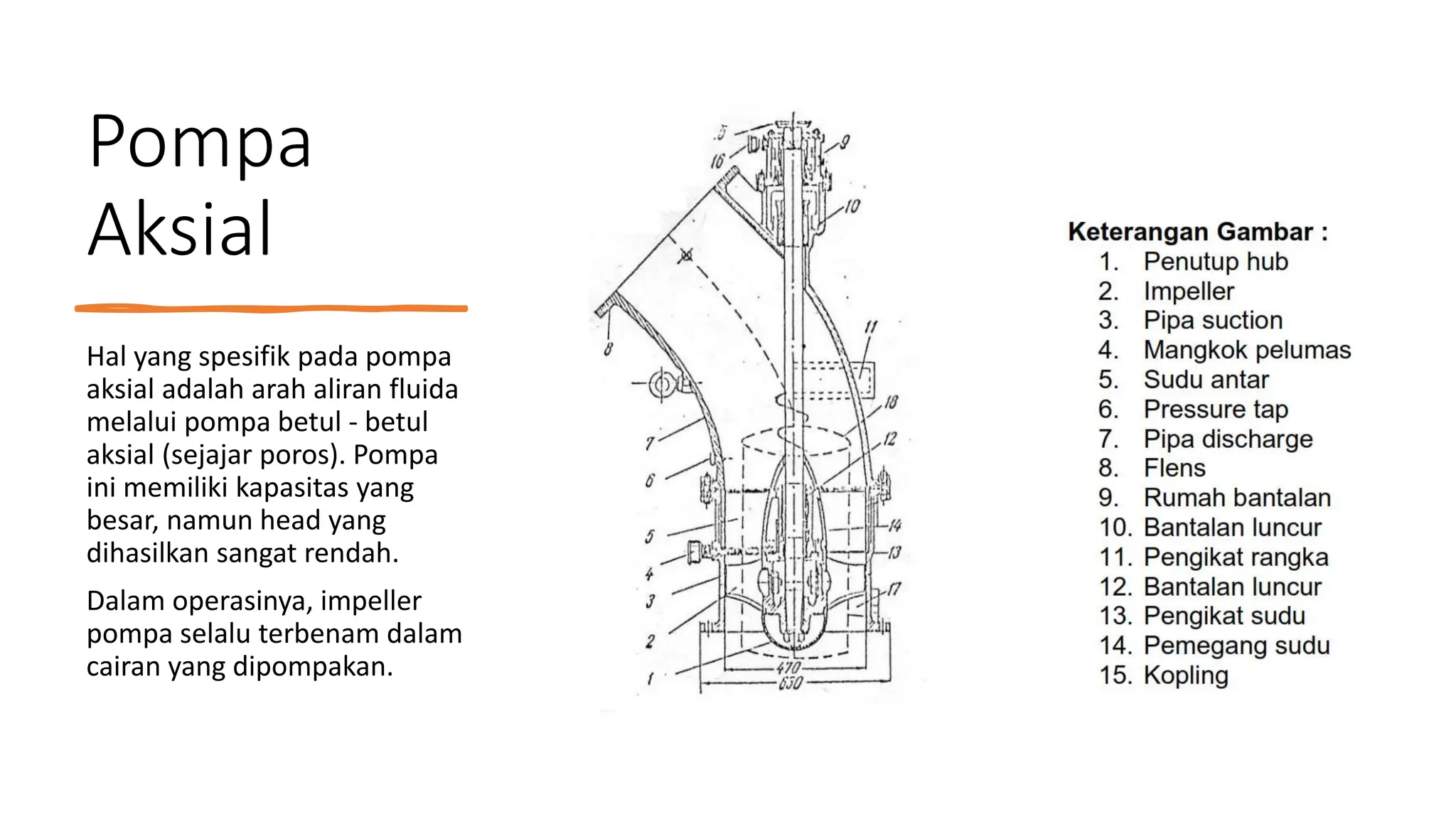 Klasifikasi jenis pompa berdasarkan cara kerjanya | PPTX