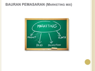 Klasifikasi produk, barang dan strategi pemasaran | PPT