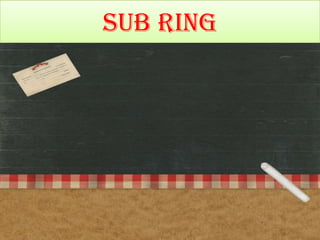 Klasifikasi ring 2 | PPTX