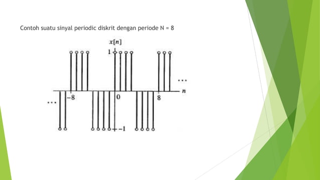 Klasifikasi SInyal.pptx