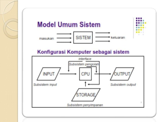Klasifikasi sistem (System classification) | PPTX