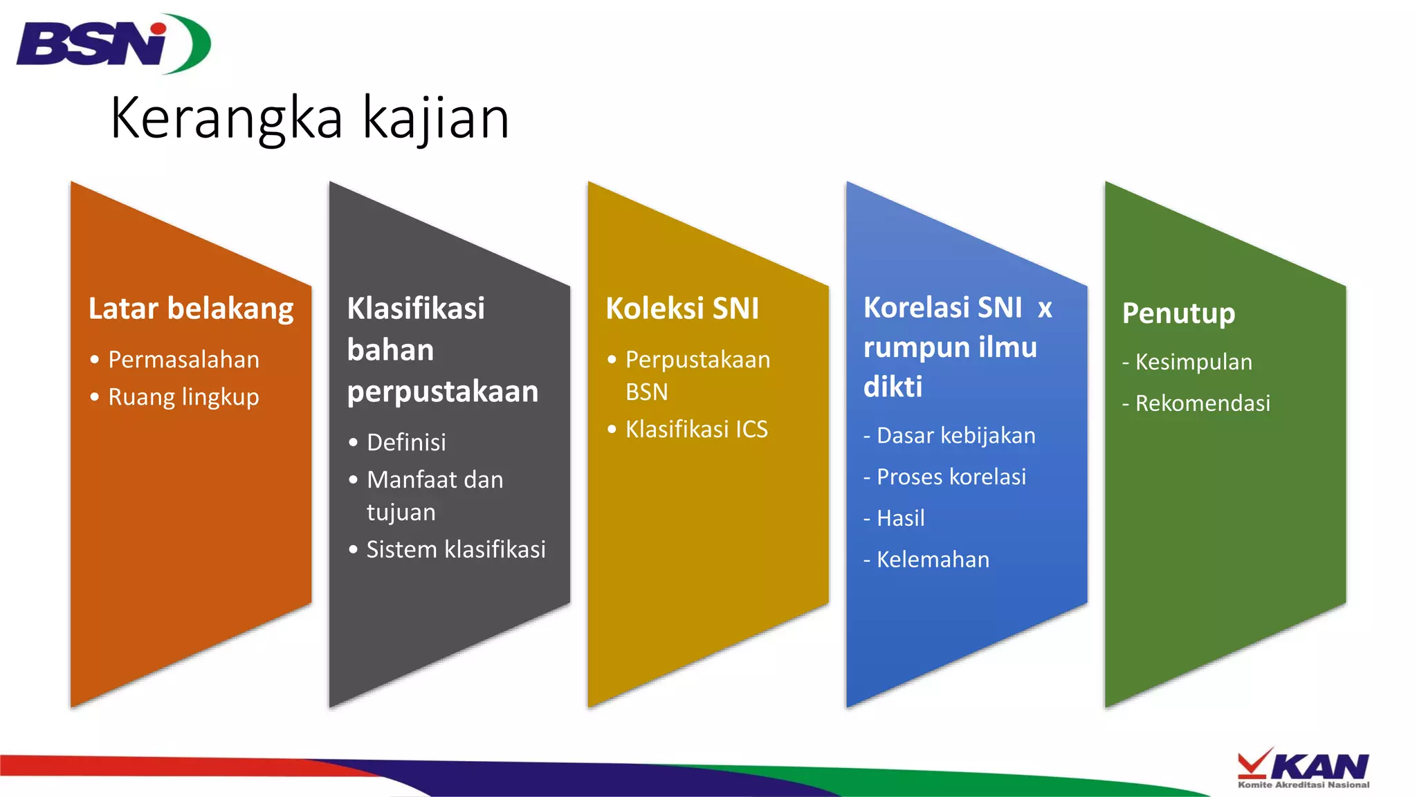Klasifikasi SNI Berdasarkan Rumpun Ilmu Pendidikan Tinggi dalam Rangka ...