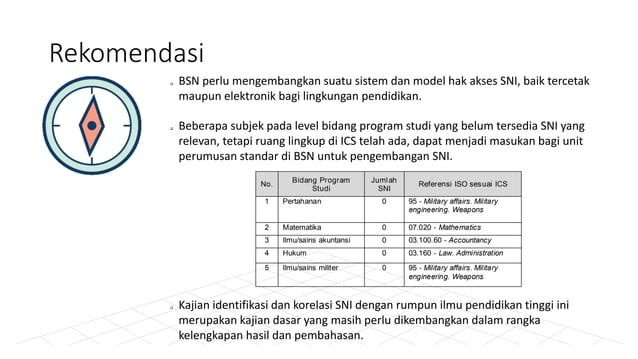 Klasifikasi SNI Berdasarkan Rumpun Ilmu Pendidikan Tinggi dalam Rangka ...