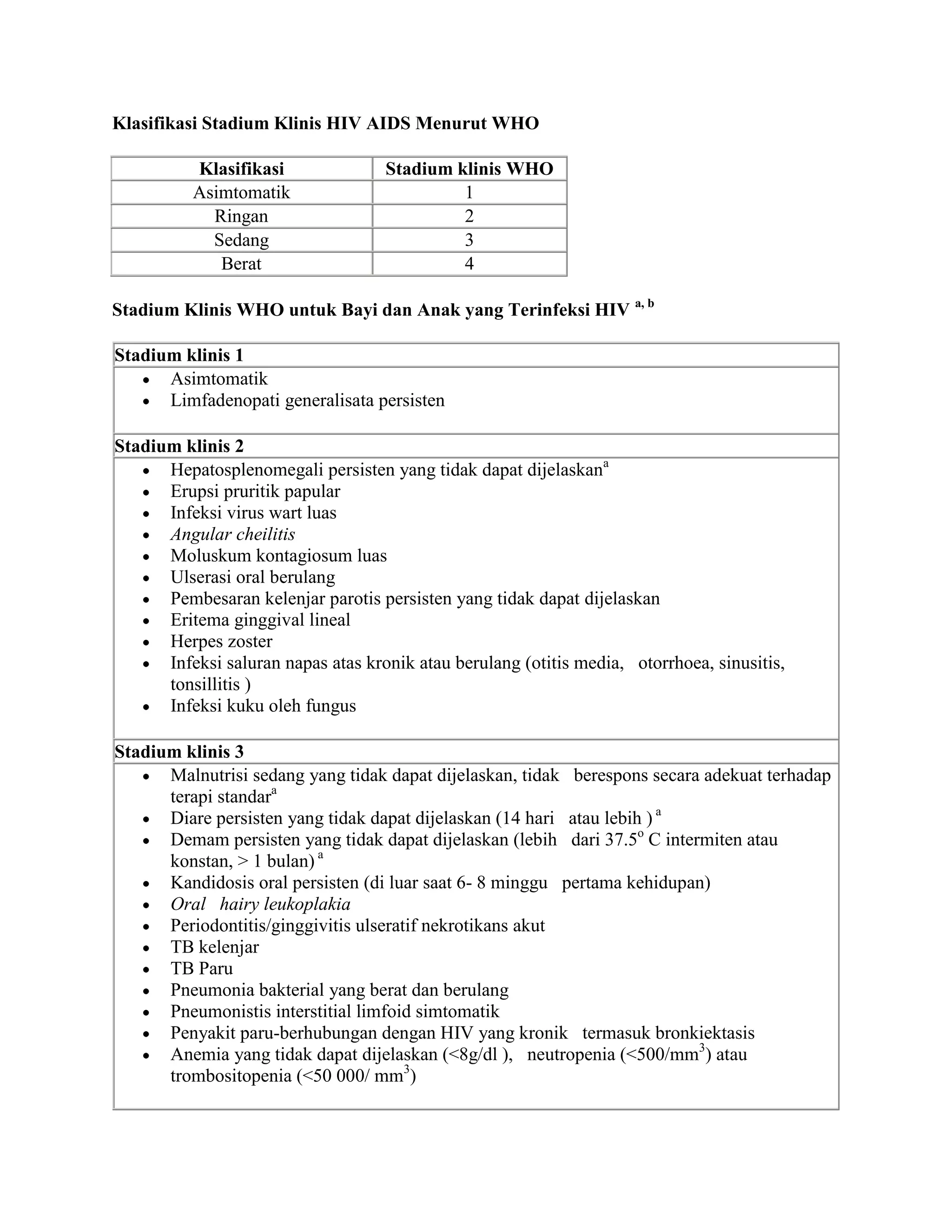 Klasifikasi stadium klinis hiv aids menurut who | DOCX