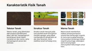 Prsentasi Klasifikasi Tanah USDA ilmu tanah . | PPTX