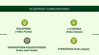 KLASIFIKASI HEWAN TUMBUHAN KELOMPOK 4.pptx