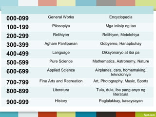 Klasipikasyon dewey decimal | PPT