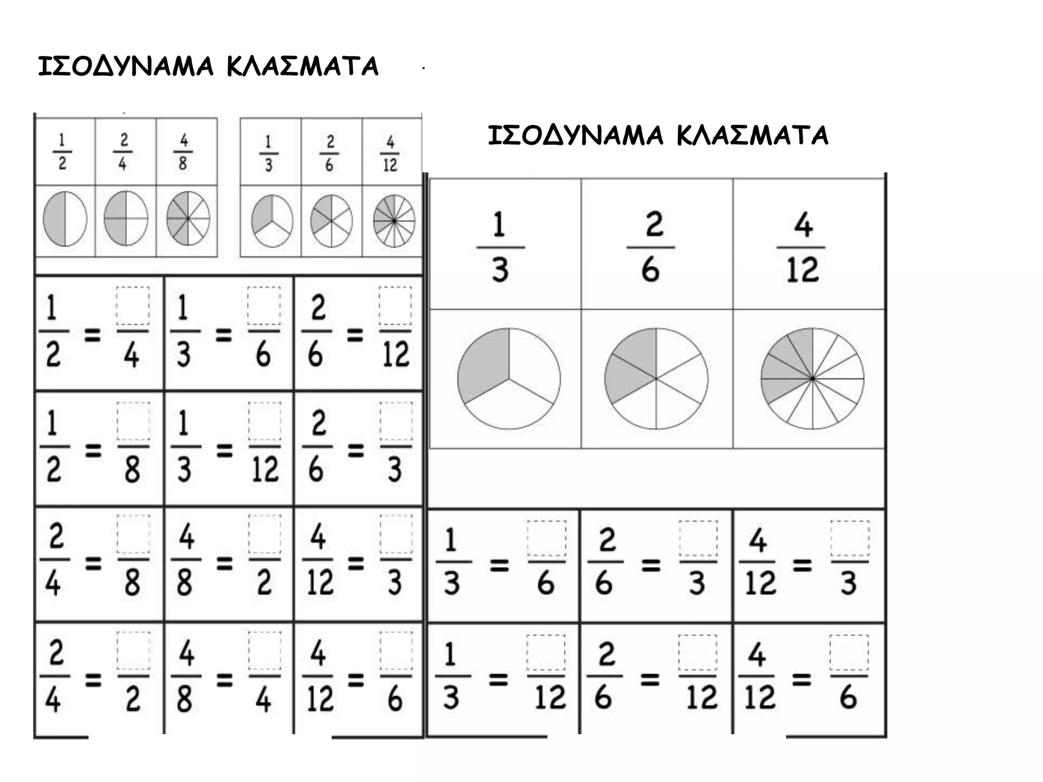 ΚΛΑΣΜΑΤΑ ΓΙΑ Γ' ΤΑΞΗ | PPTX