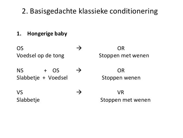 Klassieke conditionering