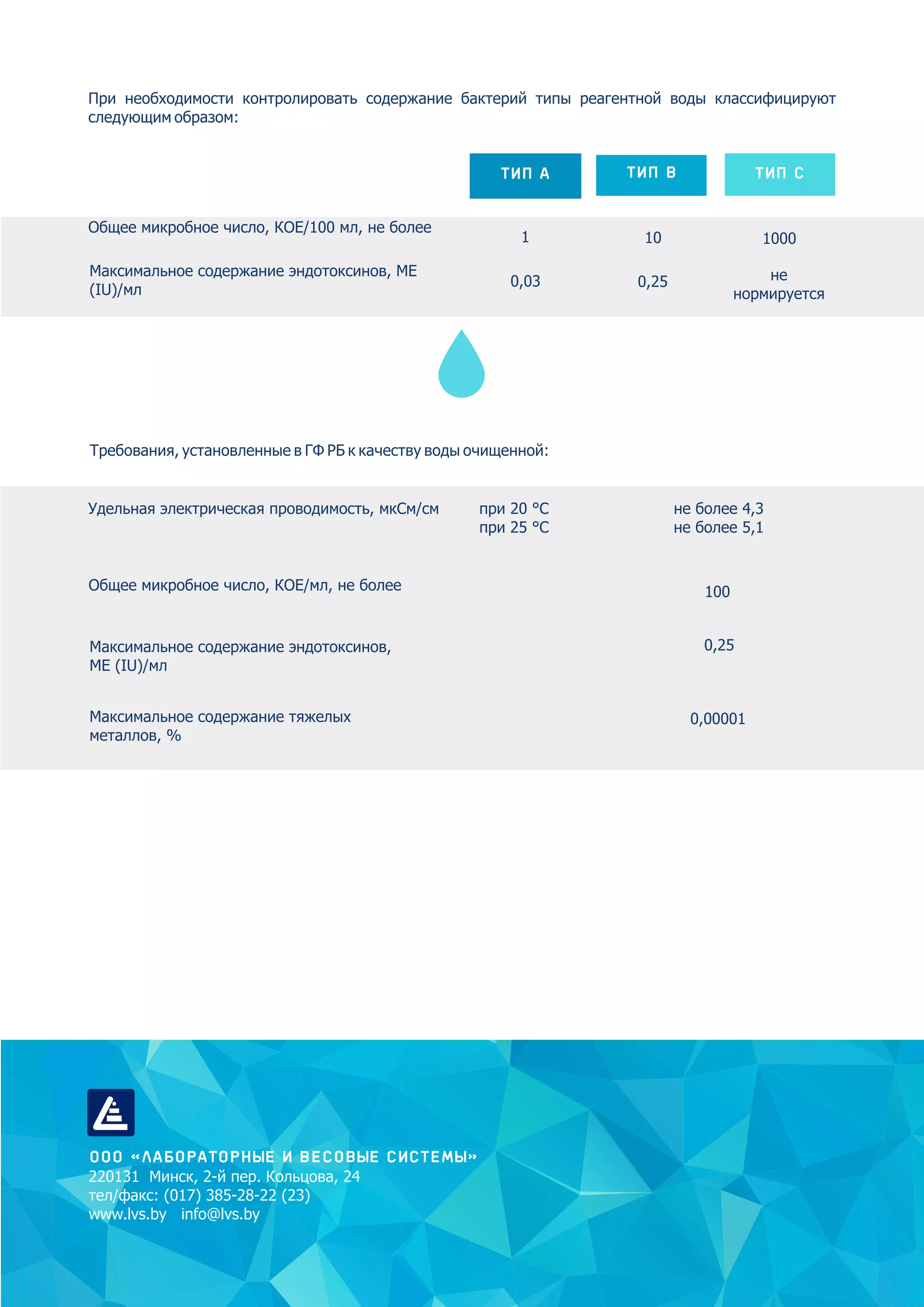 Klassifikatsiya tipov-vody | PDF | Chemistry | Science
