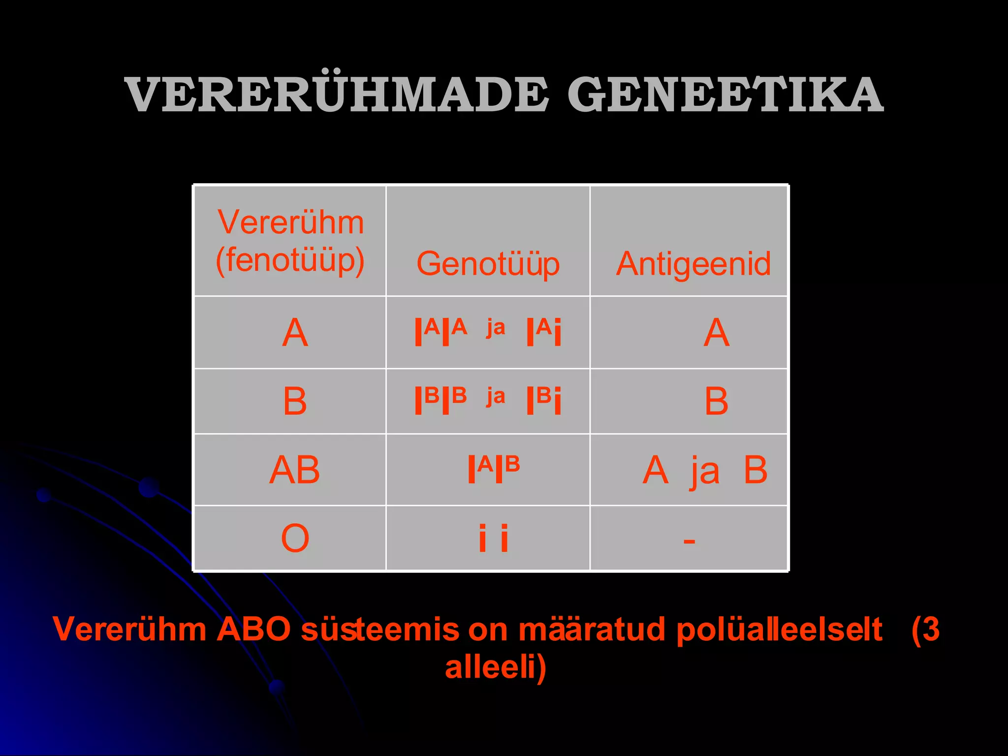 Klassikaline Geneetika | PPT
