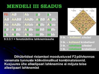 Klassikaline Geneetika | PPT