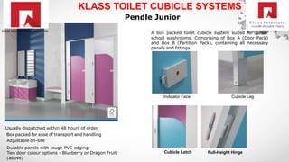 Klass toilet cubicle systems new design | PPT