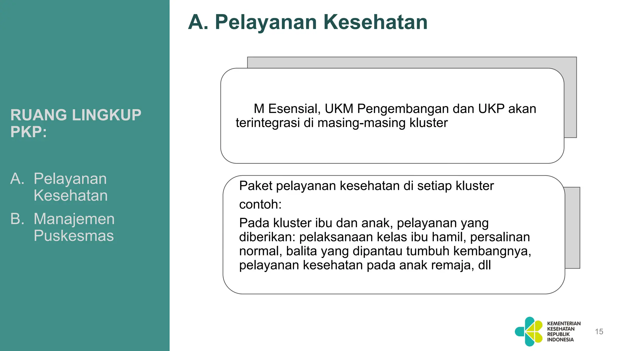 KLASTER 1 MANAjwmwn ILP Integrasi Layanan Primer di Puskesmas.pptx