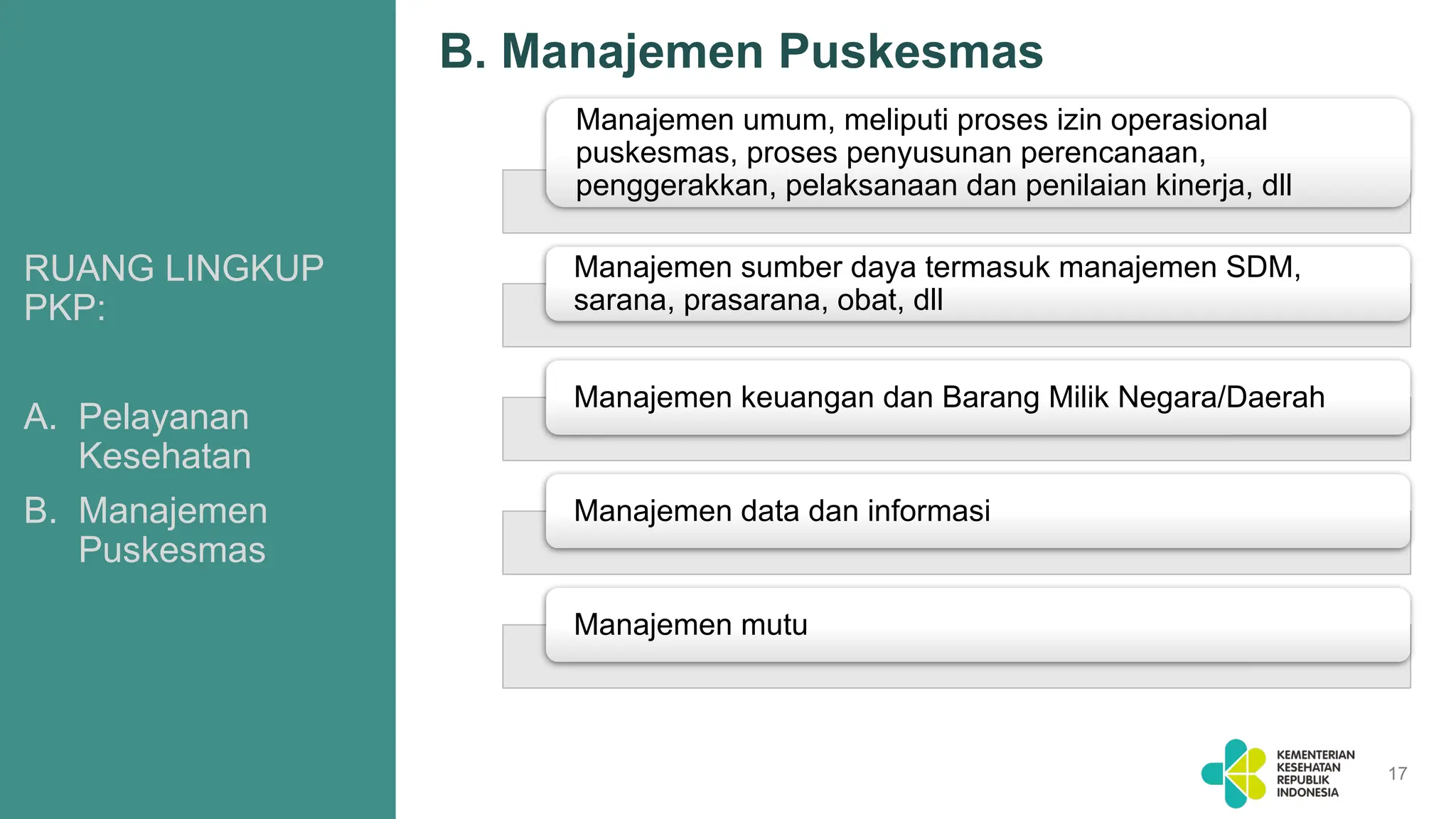 KLASTER 1 MANAjwmwn ILP Integrasi Layanan Primer di Puskesmas.pptx