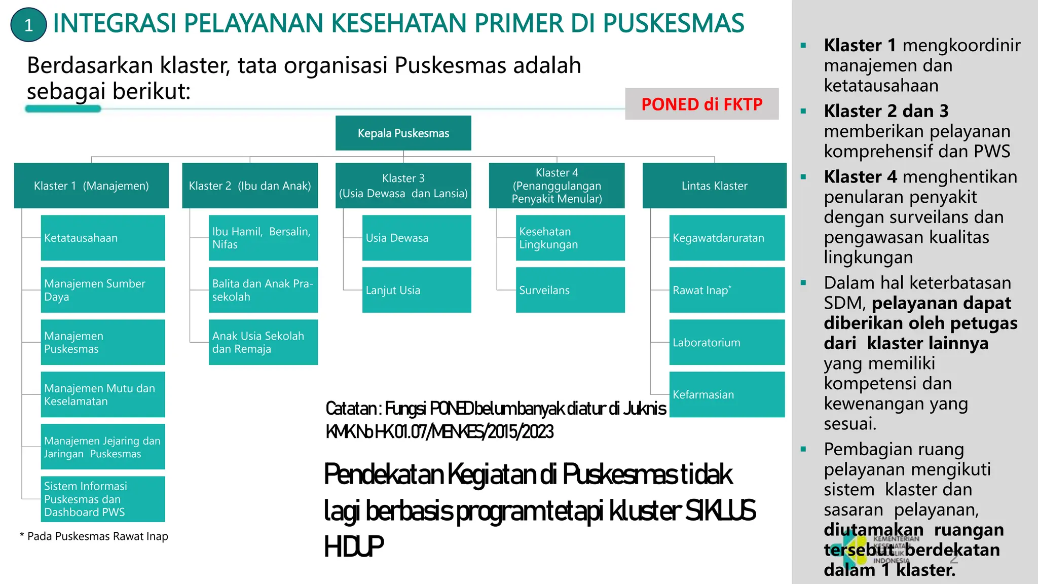 KLASTER 2 DAN 3 KESMAS dalam upaya8.pptx