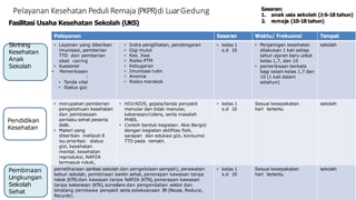 KLASTER 2 DAN 3 KESMAS dalam upaya8.pptx