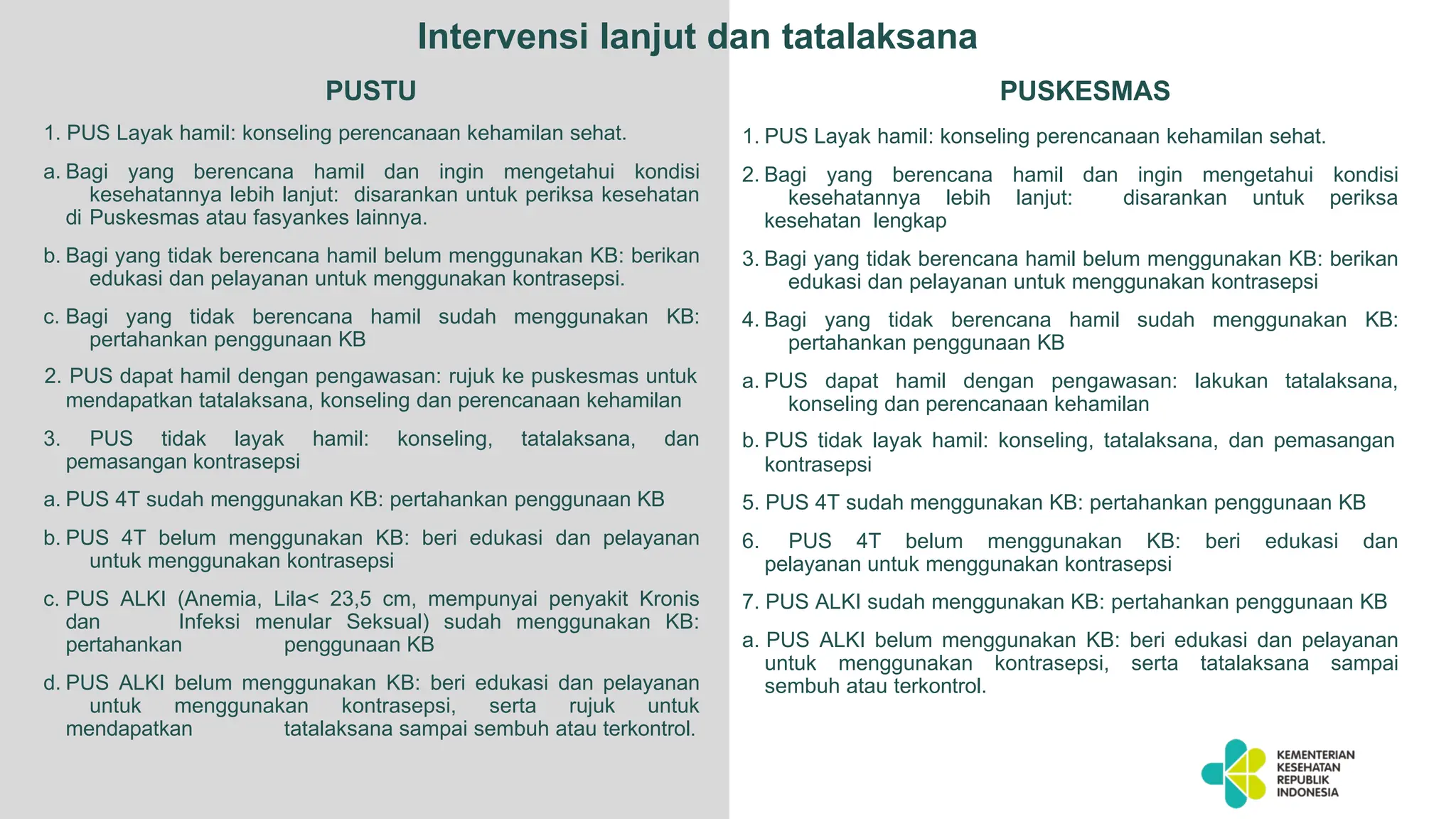 Klaster 3 Pelayanan Kesehatan Uspro dan Lansia ilp.pptx