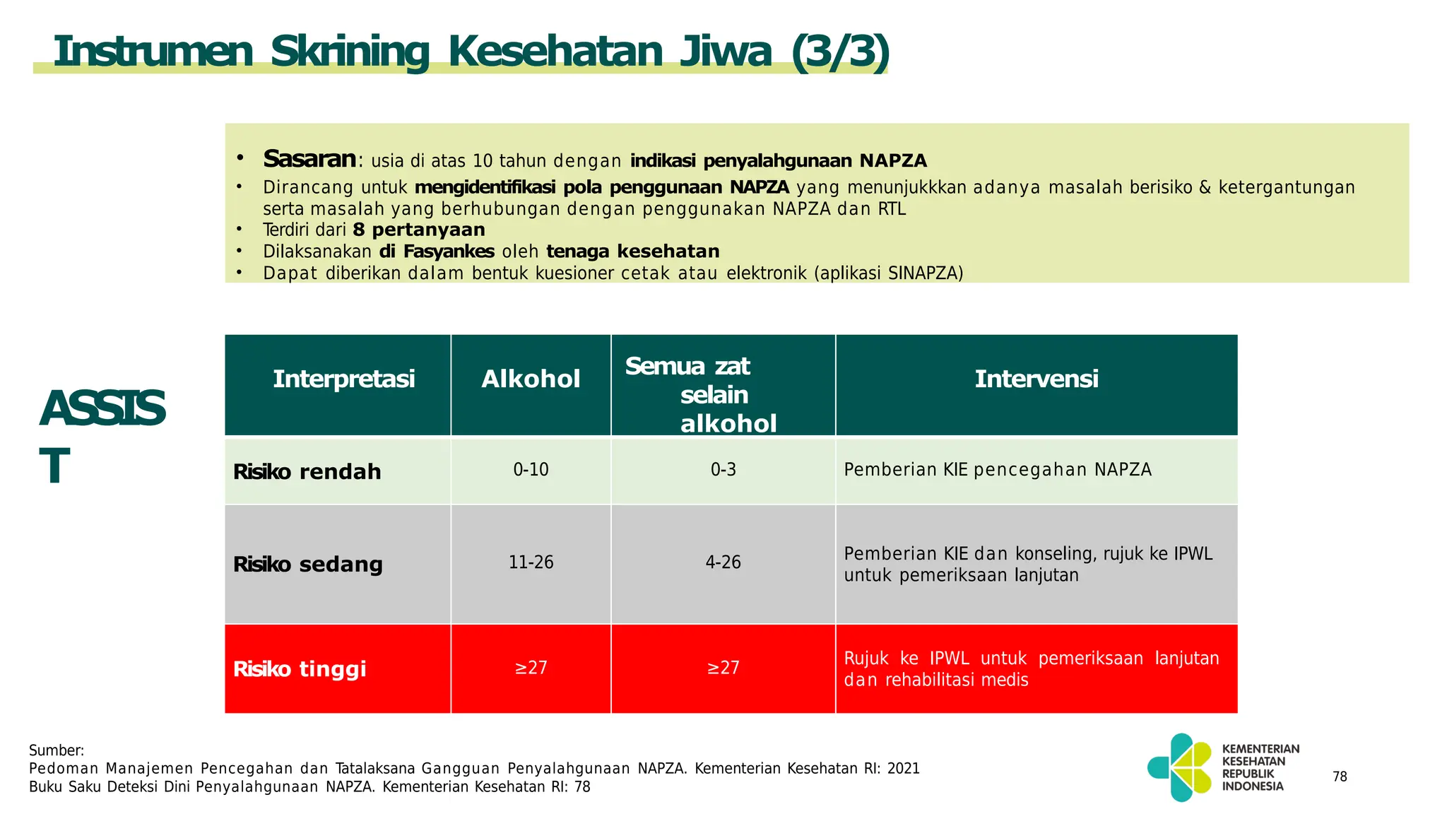 Klaster 3 Pelayanan Kesehatan Uspro dan Lansia ilp.pptx