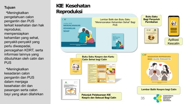 Klaster 3 Pelayanan Kesehatan Uspro dan Lansia ilp.pptx