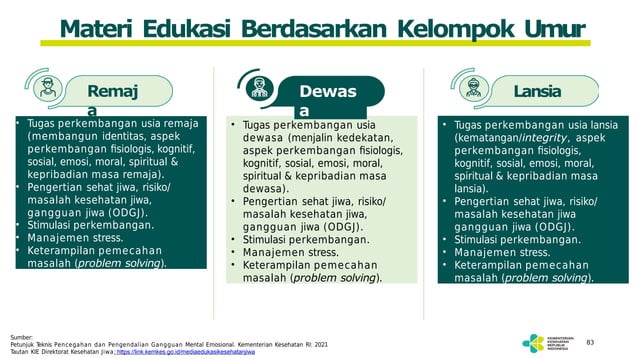 Klaster 3 Pelayanan Kesehatan Uspro dan Lansia ilp.pptx