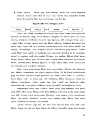 Klaster industri dan aglomerasi | DOCX