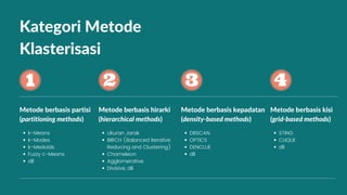 Klasterisasi - AHC (Agglomerative Hierarchical Clustering).pdf