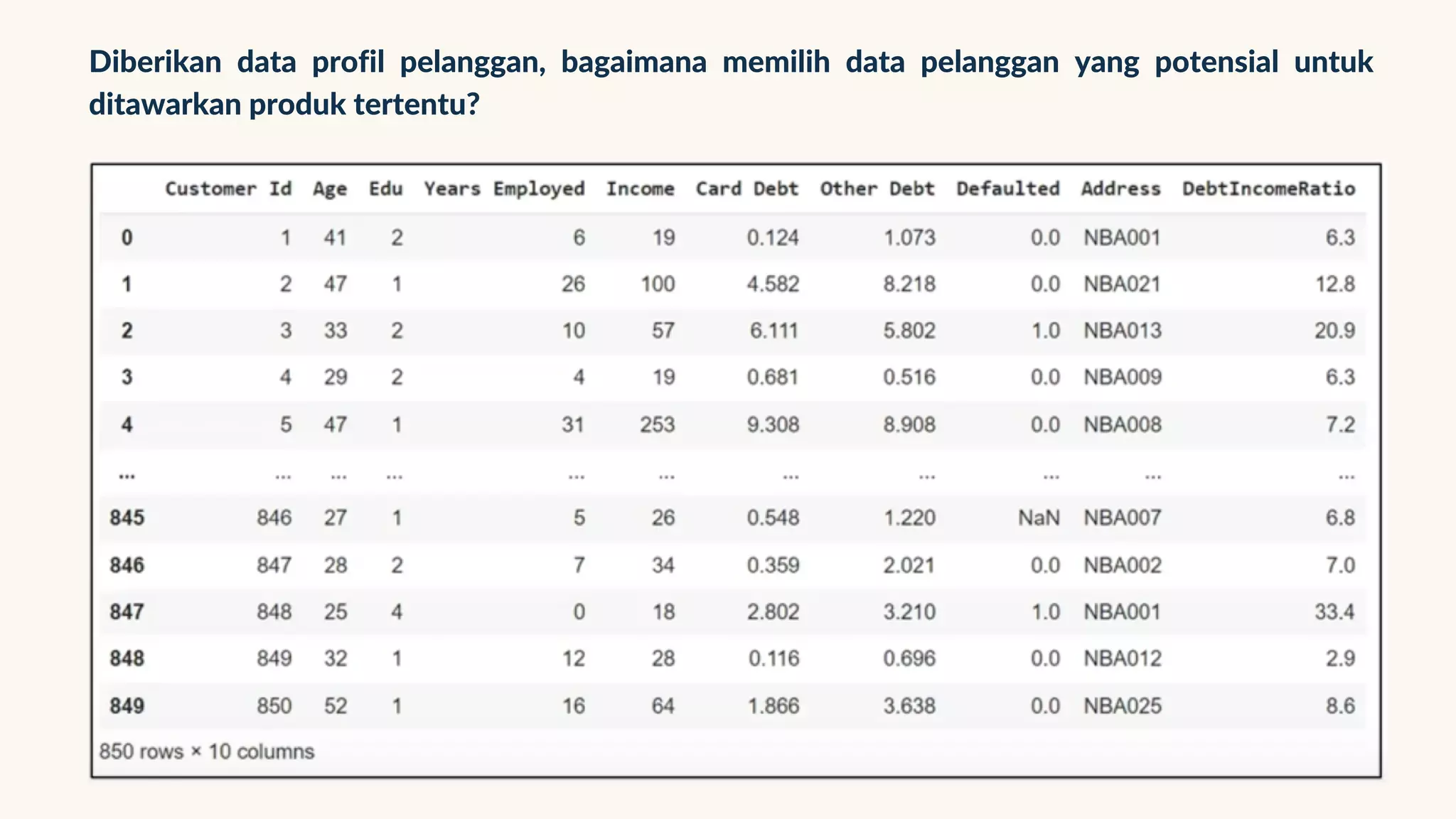 Klasterisasi - Algoritma K-Means Clustering.pdf