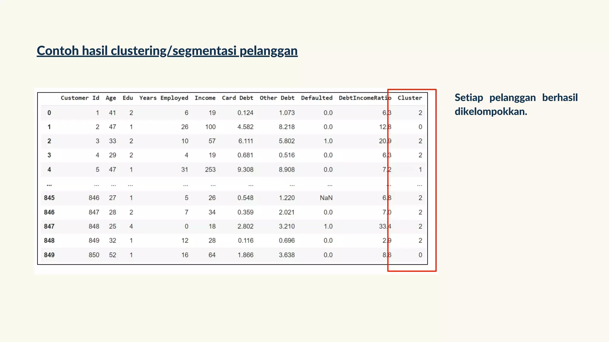 Klasterisasi - Algoritma K-Means Clustering.pdf
