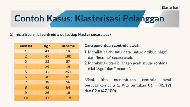 Klasterisasi - Algoritma K-Means Clustering.pdf