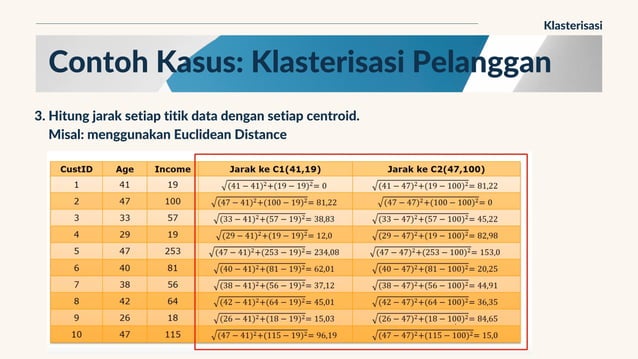 Klasterisasi - Algoritma K-Means Clustering.pdf