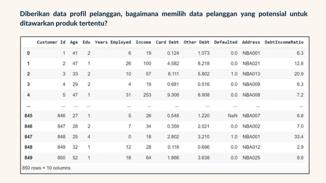 Klasterisasi - Algoritma K-Means Clustering.pdf