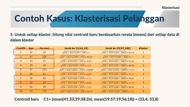 Klasterisasi - Algoritma K-Means Clustering.pdf