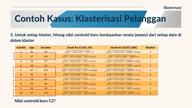 Klasterisasi - Algoritma K-Means Clustering.pdf