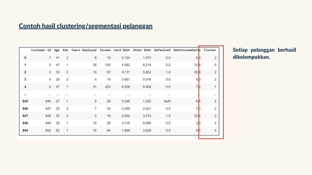Klasterisasi - Algoritma K-Means Clustering.pdf