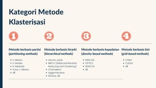 Klasterisasi - Algoritma K-Means Clustering.pdf