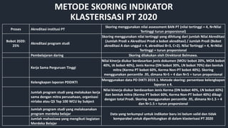 KLASTERISASI-PT-2020.pdf