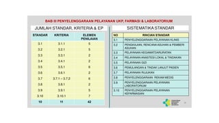 Klaster Integrasi Layanan Primer (ILP) di puskesmas terdiri dari lima klaster 2.pdf