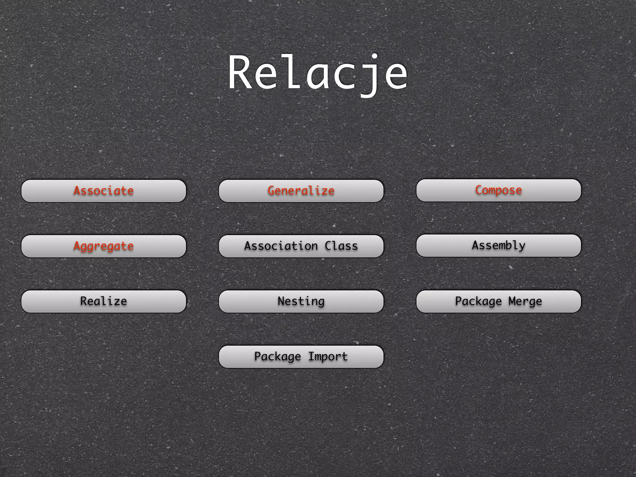 Podstawy uml diagram klas | KEY