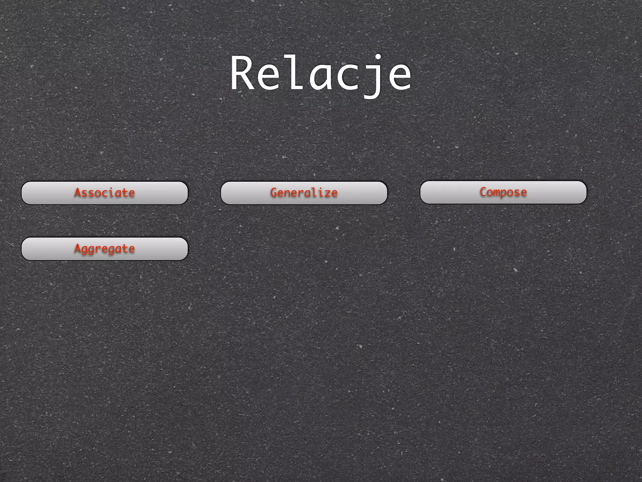 Podstawy uml diagram klas | KEY