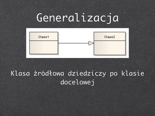 Podstawy uml diagram klas | KEY