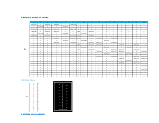 K lateral placas | PDF