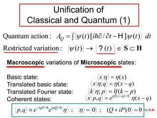 Klauder completing canonical quantization | PPT