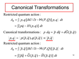 Klauder completing canonical quantization | PPT