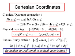 Klauder completing canonical quantization | PPT