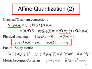 Klauder completing canonical quantization | PPT