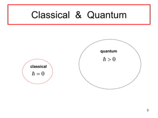 Klauder completing canonical quantization | PPT